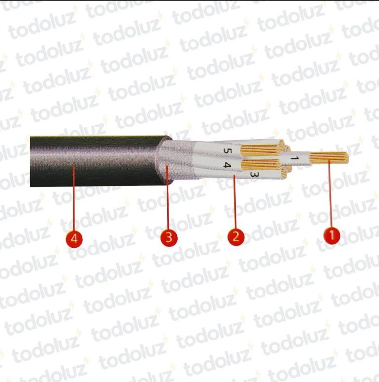 Cable Comando Inpacont Flex 5x1mm² (x.1Metro) Inpaco - todoluz